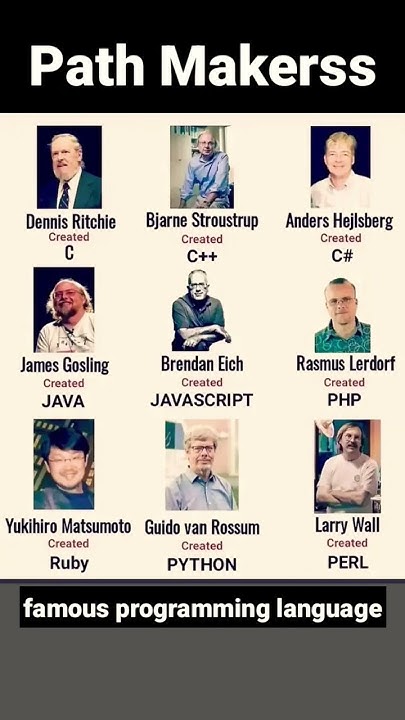 famous programming languages #current_affairs #upsc #facts - YouTube