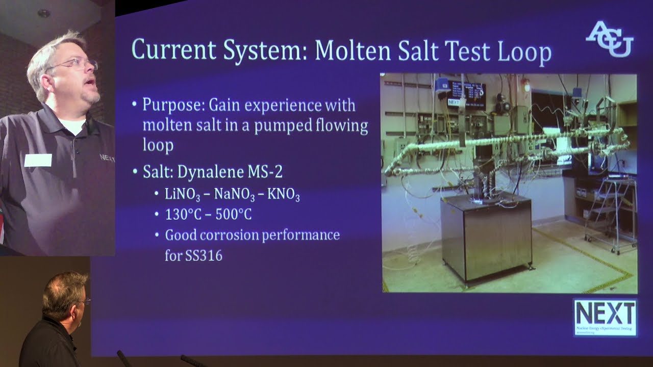 Molten Salt Analysis by Flame Atomic Absorption Spectroscopy ACU NEXT ...