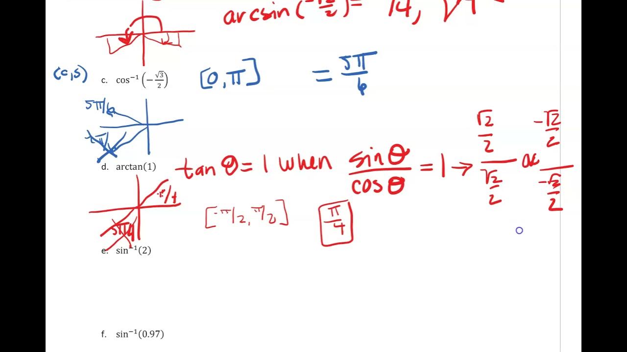 Math 2412 - 6.3 Inverse Trig Functions - YouTube