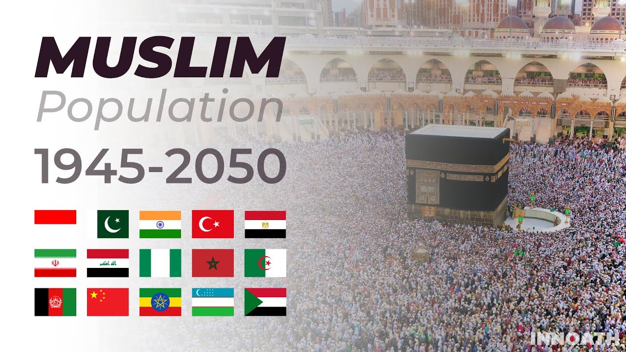 Largest MUSLIM Populations by Country - Top Islam Countries | 1945 ...