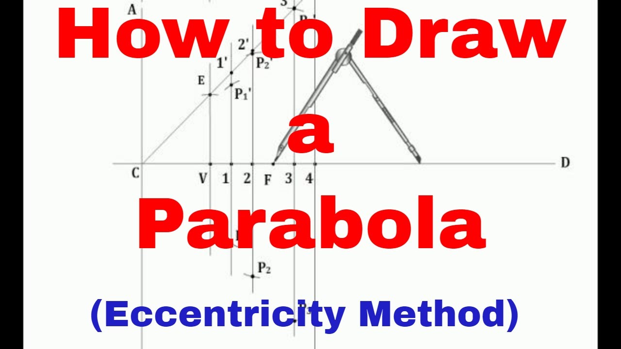 Construction of Parabola by an Eccentricity method | Engineering ...