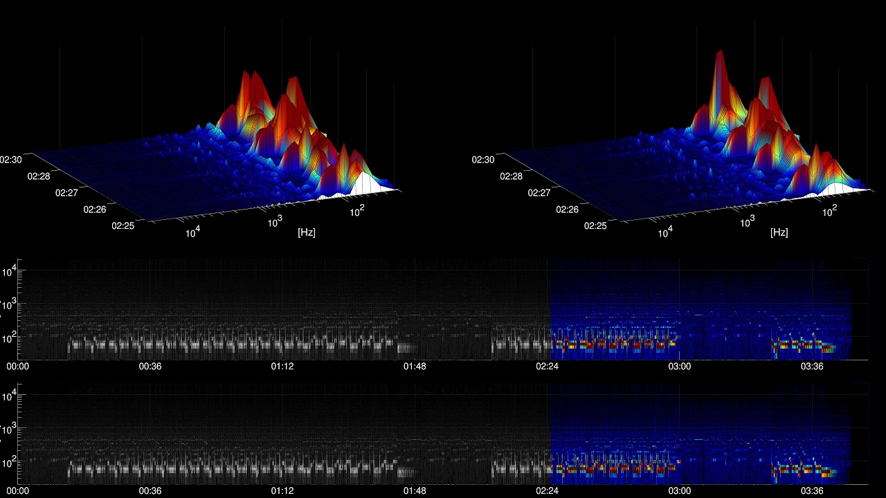 [Free music] Cipher - Electronic Light - Kevin MacLeod - cc | Dance ...