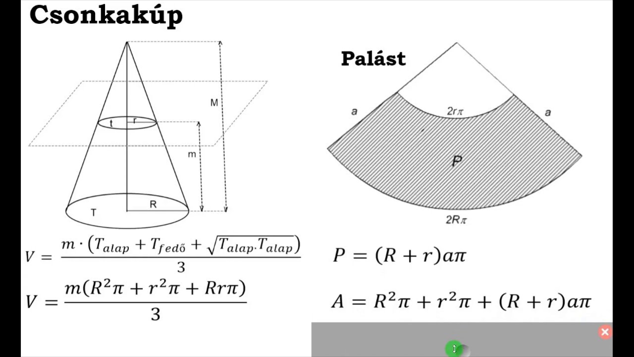 Az egyenes csonka körkúp tulajdonságai - YouTube