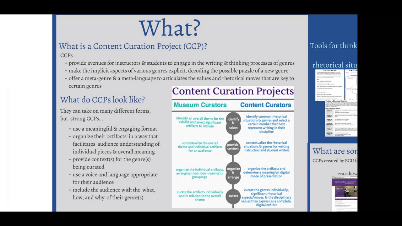 What Is A CCP YouTube