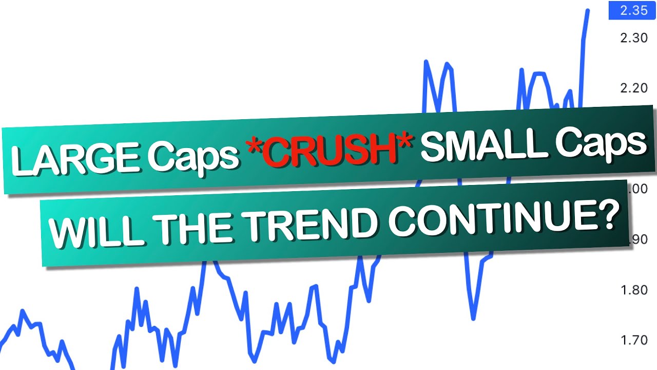 Large Caps Crush Small Caps. Will the Trend Continue? - YouTube