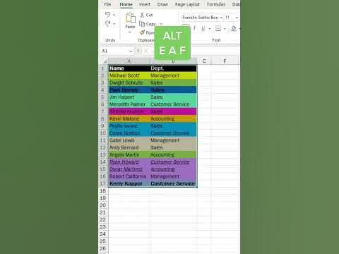Clear all formatting | Advance Excel Formula | MyExcelGeeks - YouTube