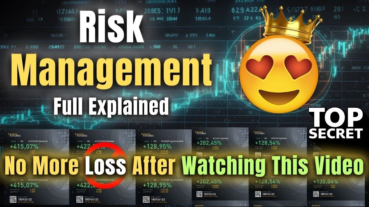 Risk Management In Trading : Profitable Trading Guide - YouTube