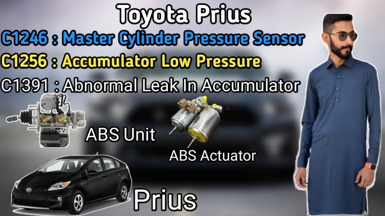 C1246 / C1256 / C1391 ABS Unit & ABS Actuator Replace Toyota Prius 2011 ...