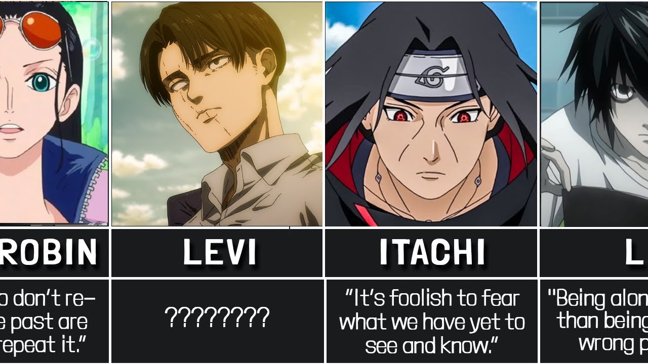 The Most Badass Quotes of Every Anime Character | Best Lines in Anime ...