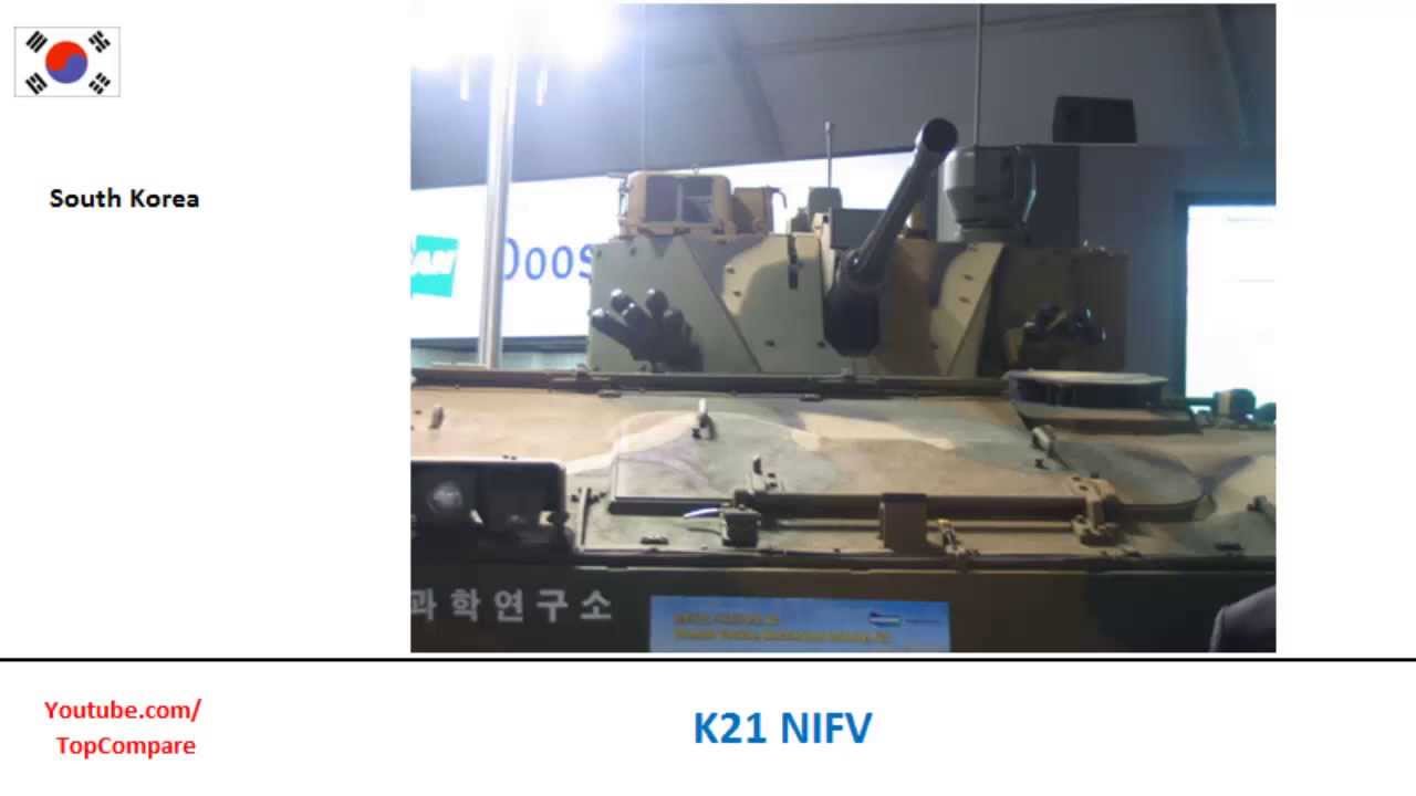 K21 NIFV compared with Boragh, Infantry fighting vehicles all specs ...