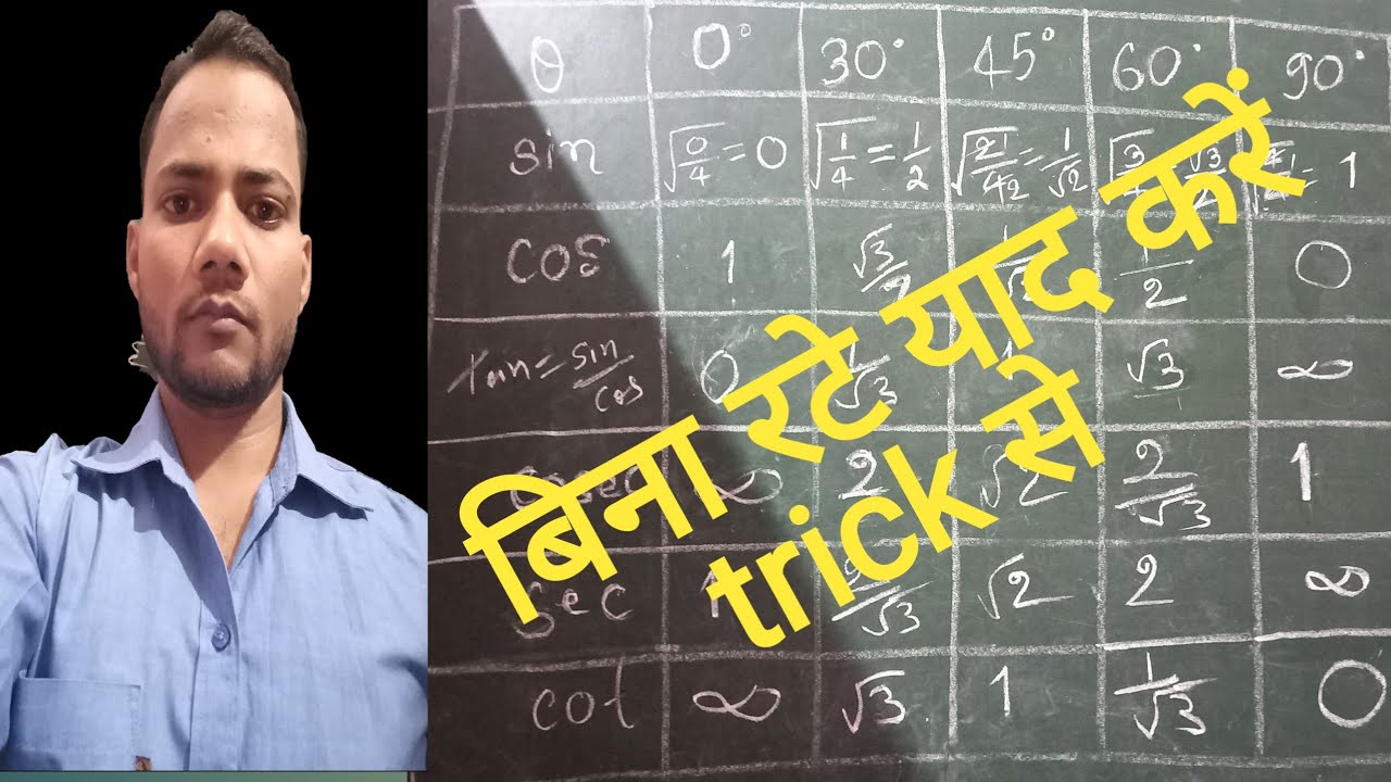 #Trikonmitiya-table, #त्रिकोणमितीय_टेबल ,trick to learn trigonometry ...