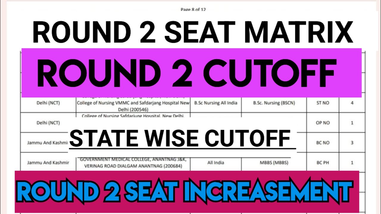 Round 2 seat matrix ,Registration By MCC l Neet 2024 Seat Matrix l ...