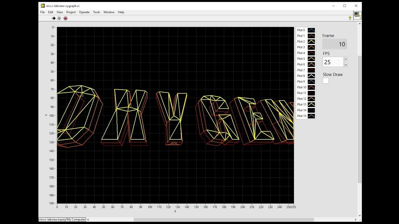 STNICCC2000 Demo in LabVIEW (XY Graph) - YouTube