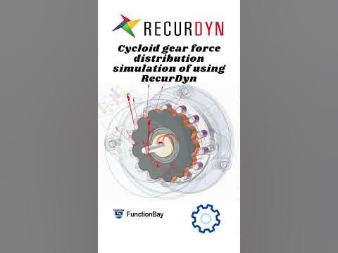 Cycloid-Gear force distribution simulation using RecurDyn - YouTube