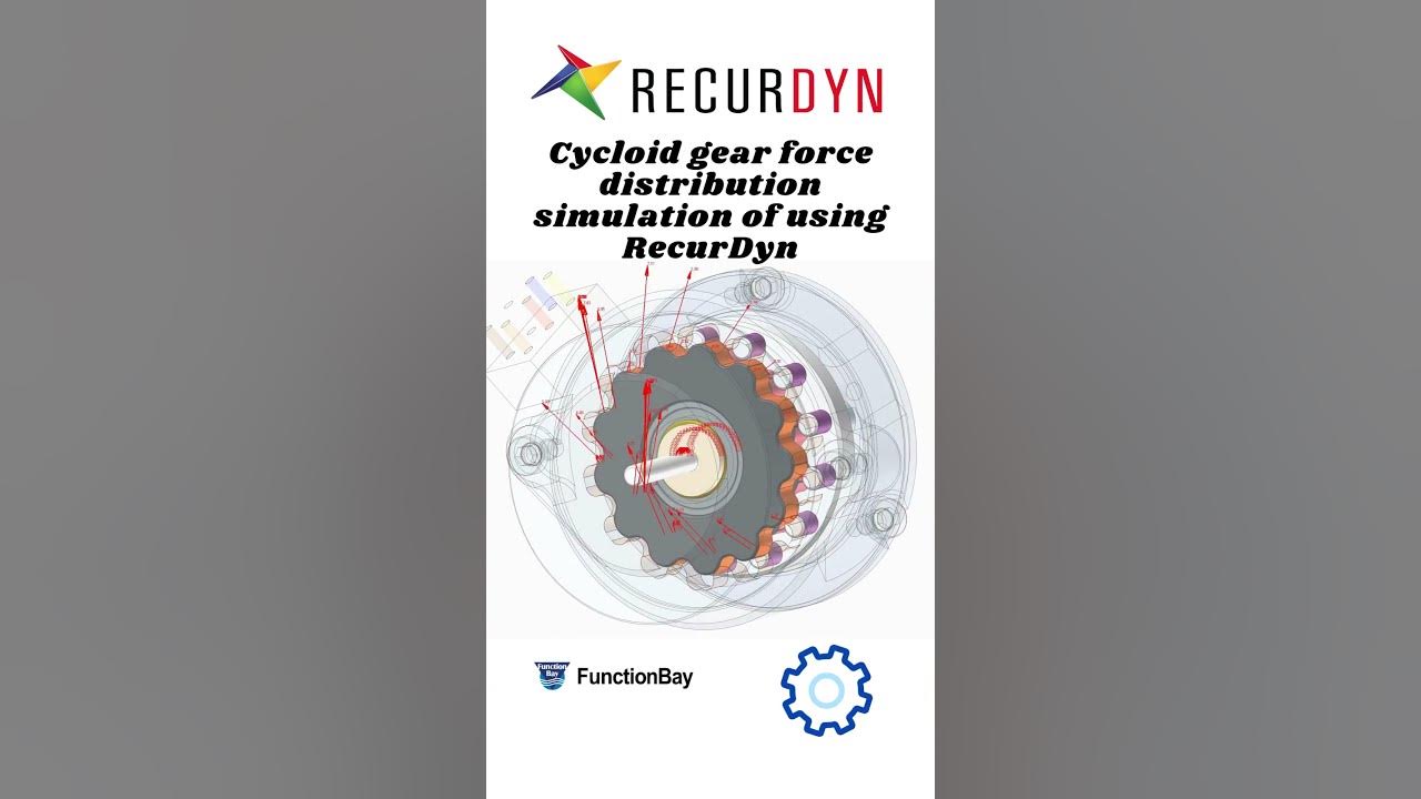 Cycloid-Gear force distribution simulation using RecurDyn - YouTube