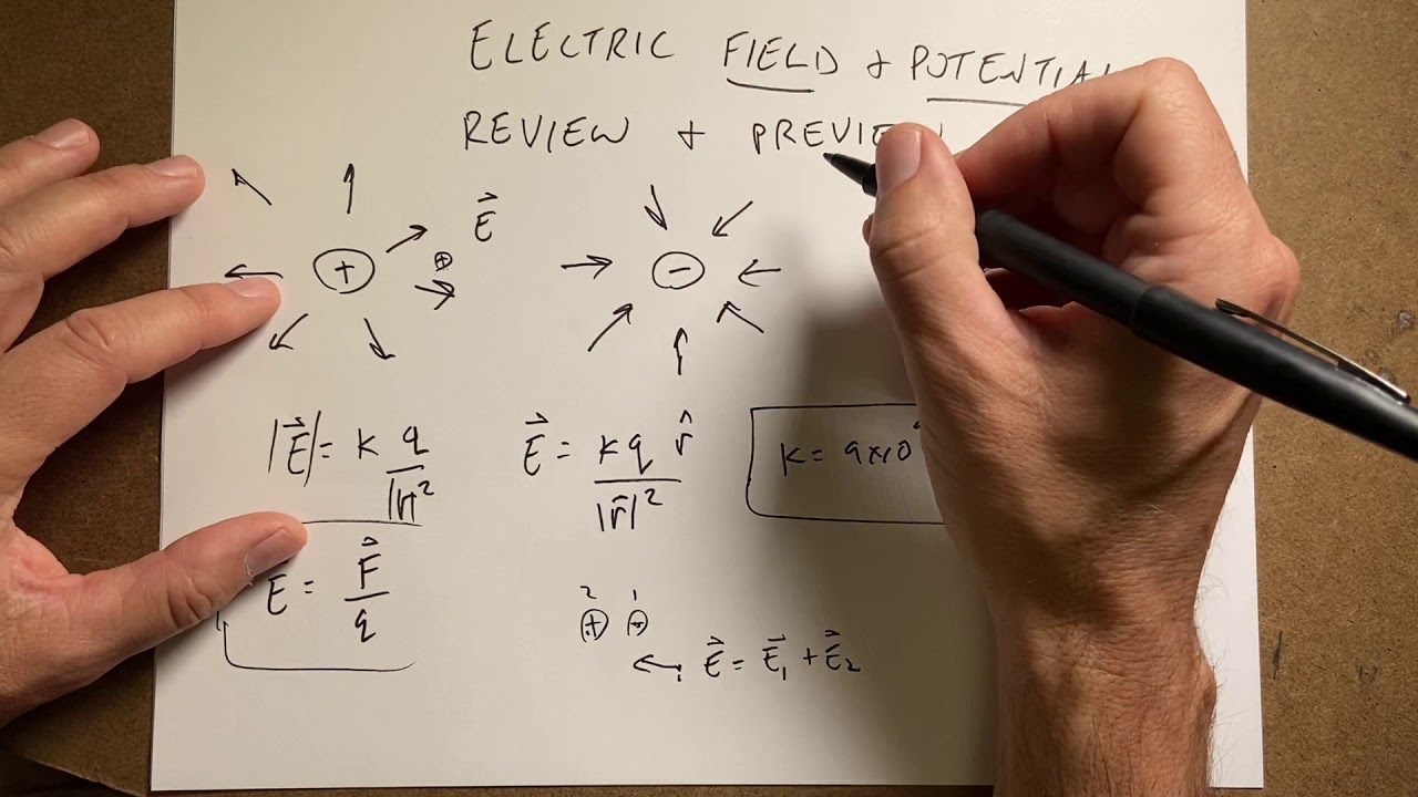 Review of Electric Field and Electric Potential - YouTube