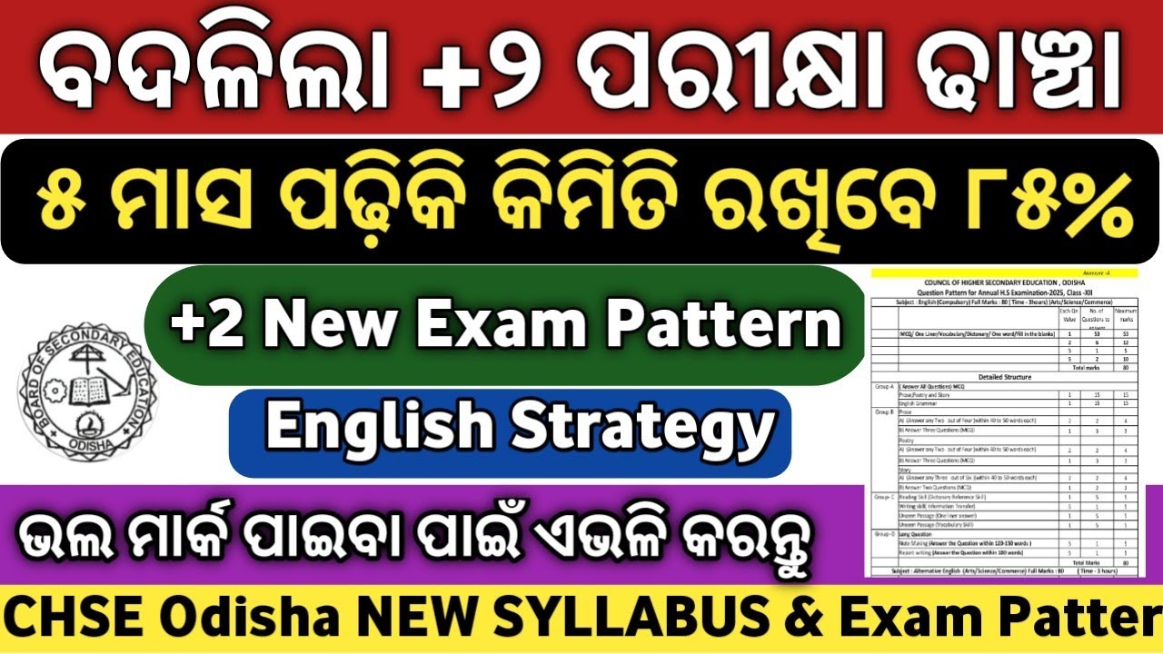 Plus Two Exam Pattern New | Plus Two Question Pattern English | Plus ...