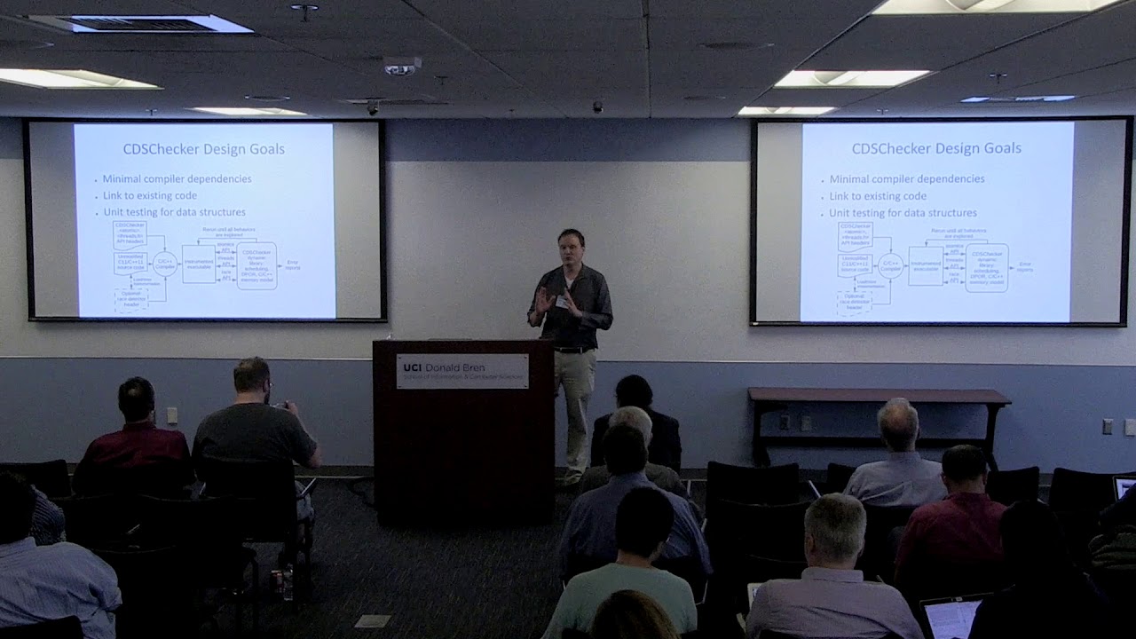 Checking Concurrent Data Structures Written with C/C++ Atomics with ...