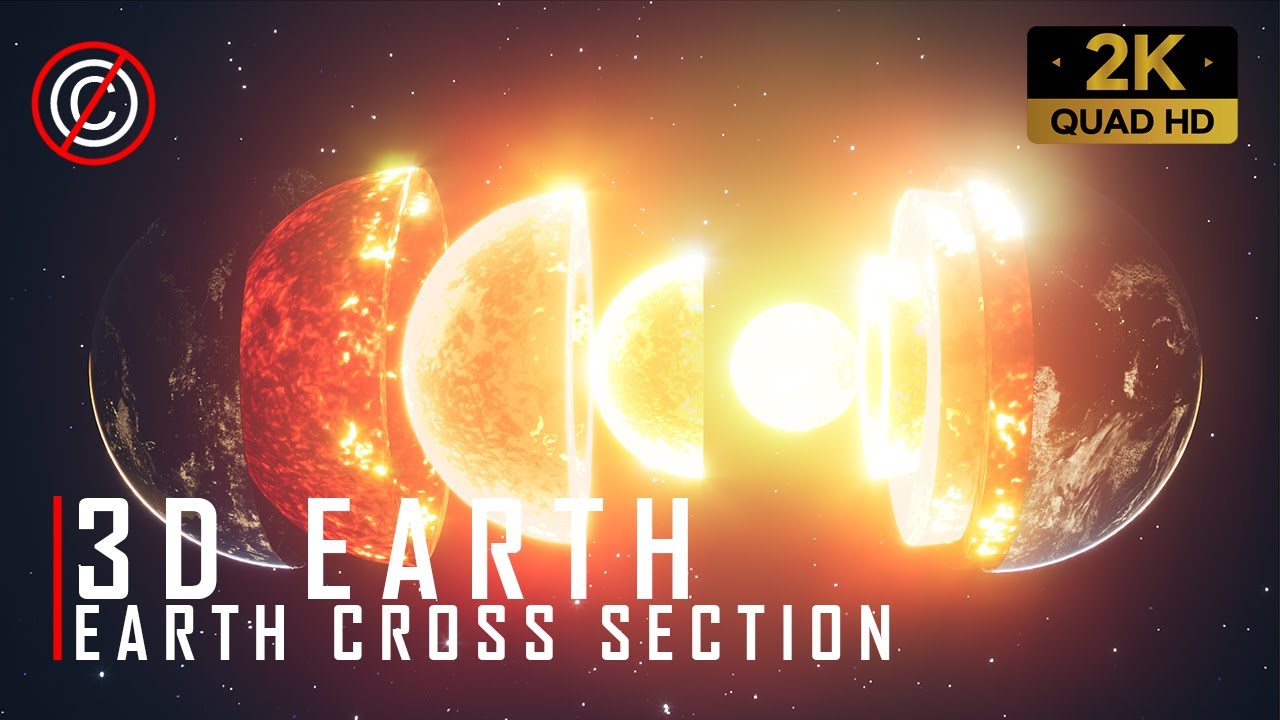 Earth cross section | 3D Animation | G3D Works - YouTube