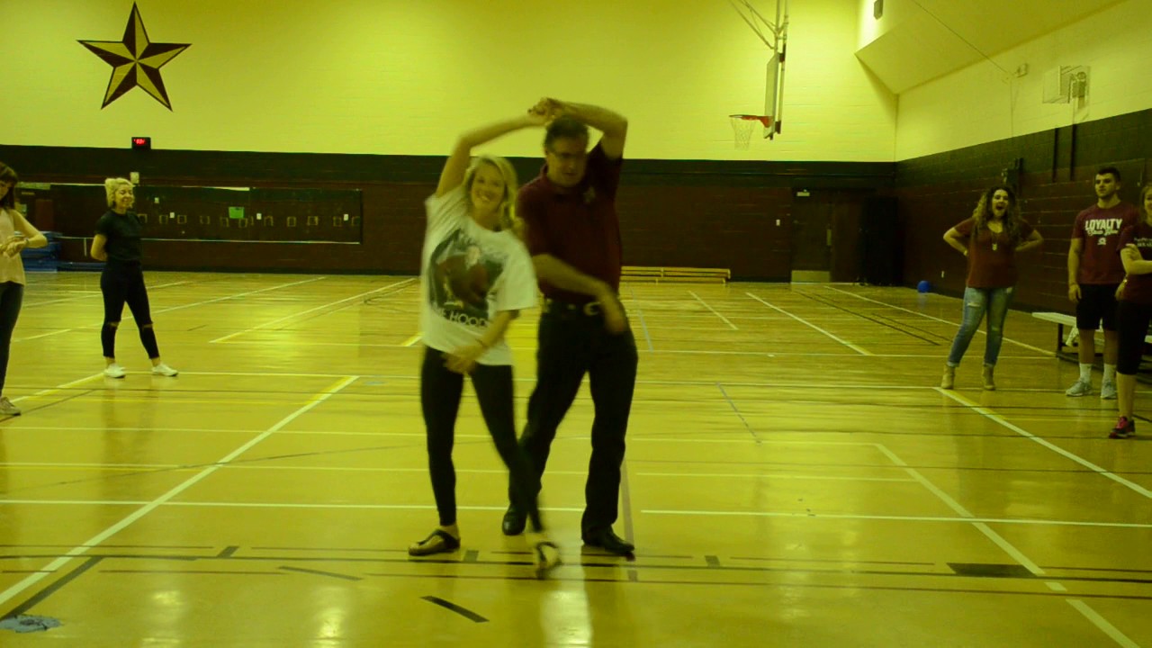 2- Basics to Swing - YouTube