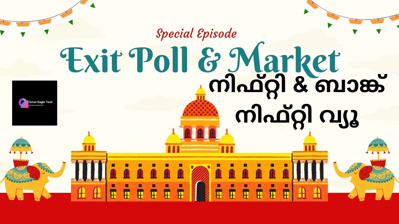 #exitpoll poll & #market view using #marketprofile #nifty #banknifty ...