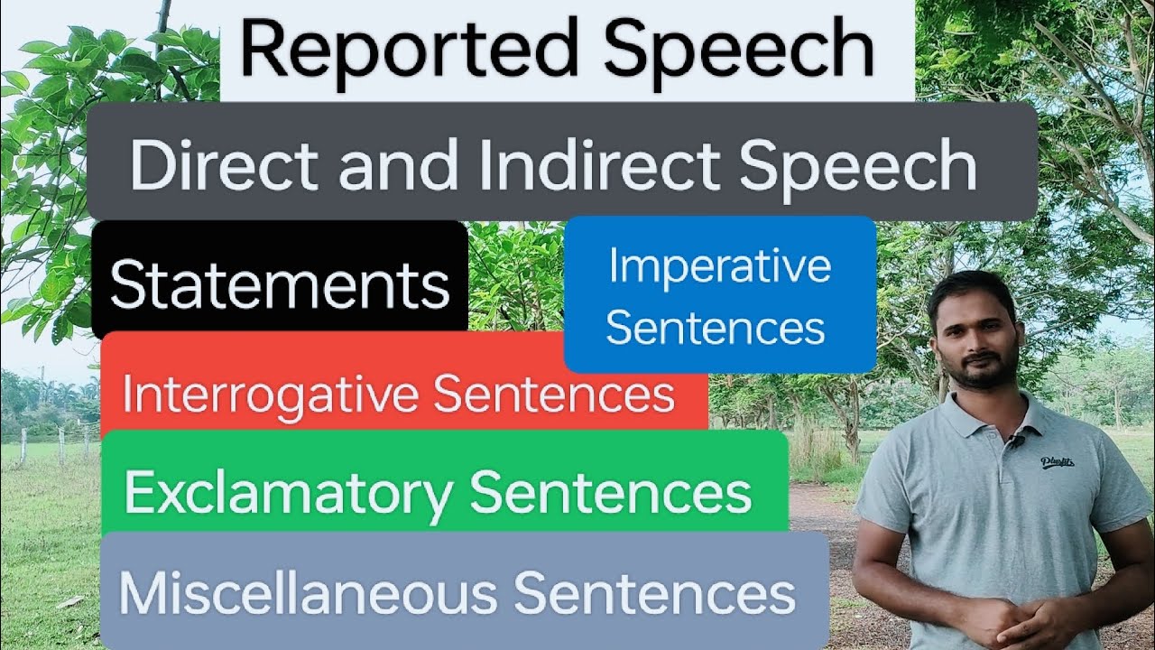 Reported Speech|Direct and Indirect|Statements|Interrogatives ...