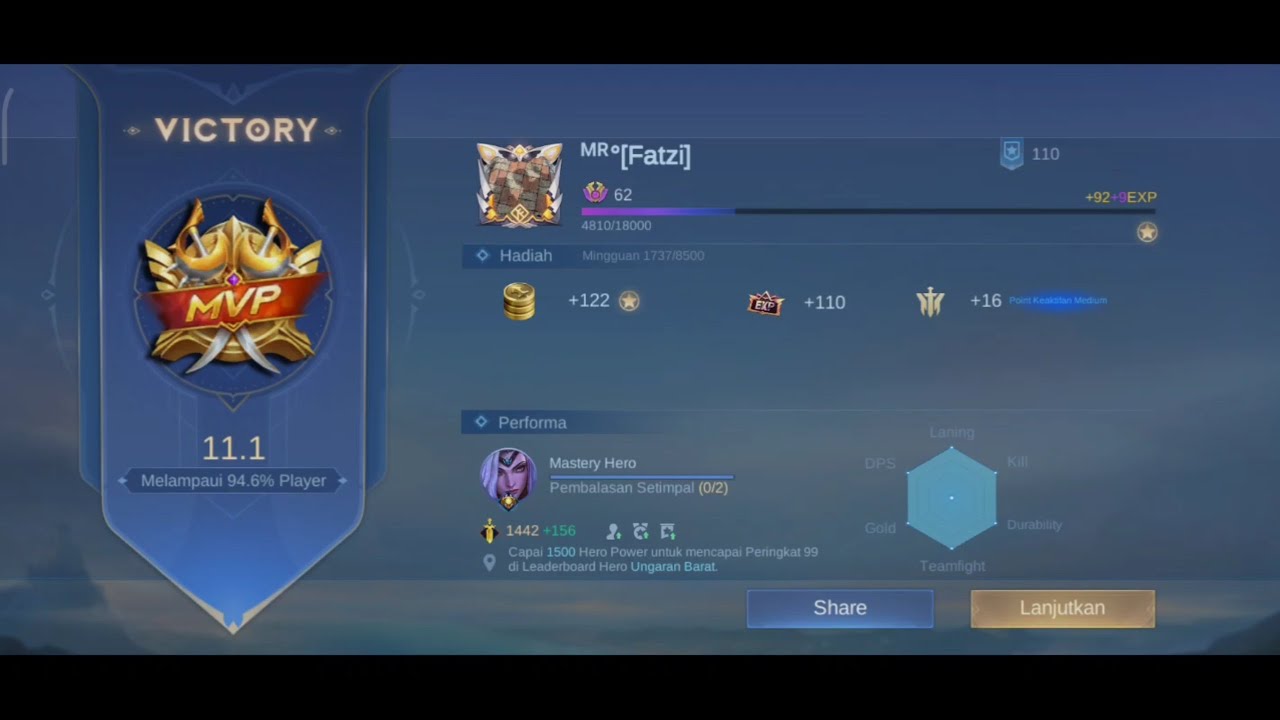 BUILD DAN EMBLEM VALENTINA TERBARU DARI ONIC SANZ !!! EMANG SESAKIT ITU ...