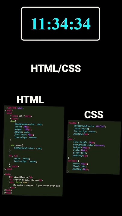 Html Csshtml5coding Software Pythonfold Unfold Animation Loding Effect Animationweb