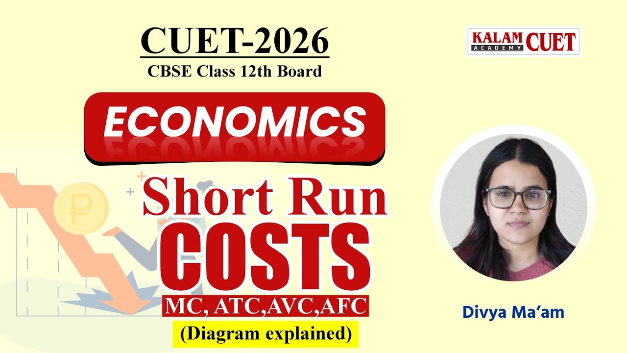 Cuet ug 2026 Economics | short run costs MC, ATC,AVC,AFC (Diagram ...