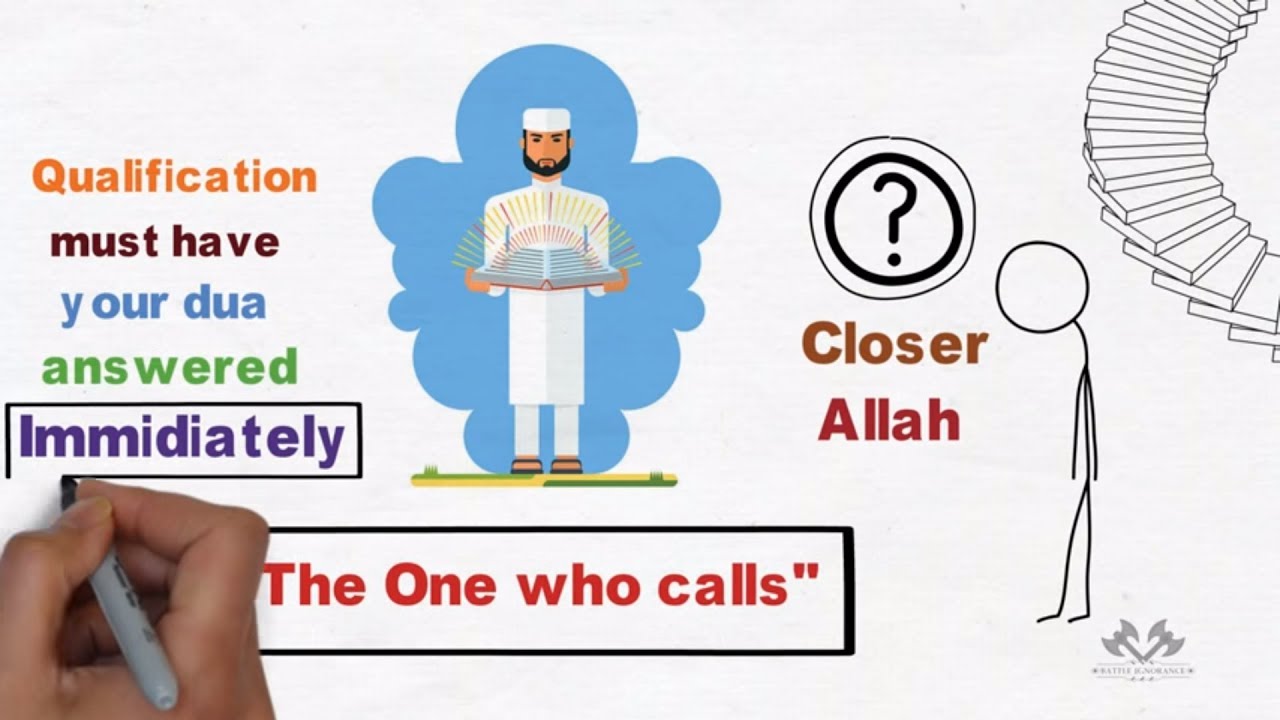 How Dua (Supplications) Works?- Nouman Ali Khan - Animated - YouTube