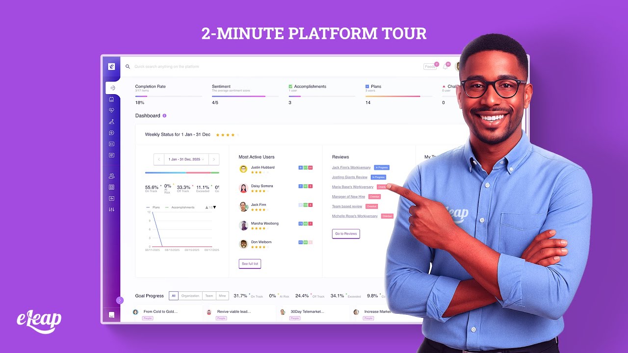 eLeaP Performance Management Platform PMP - YouTube