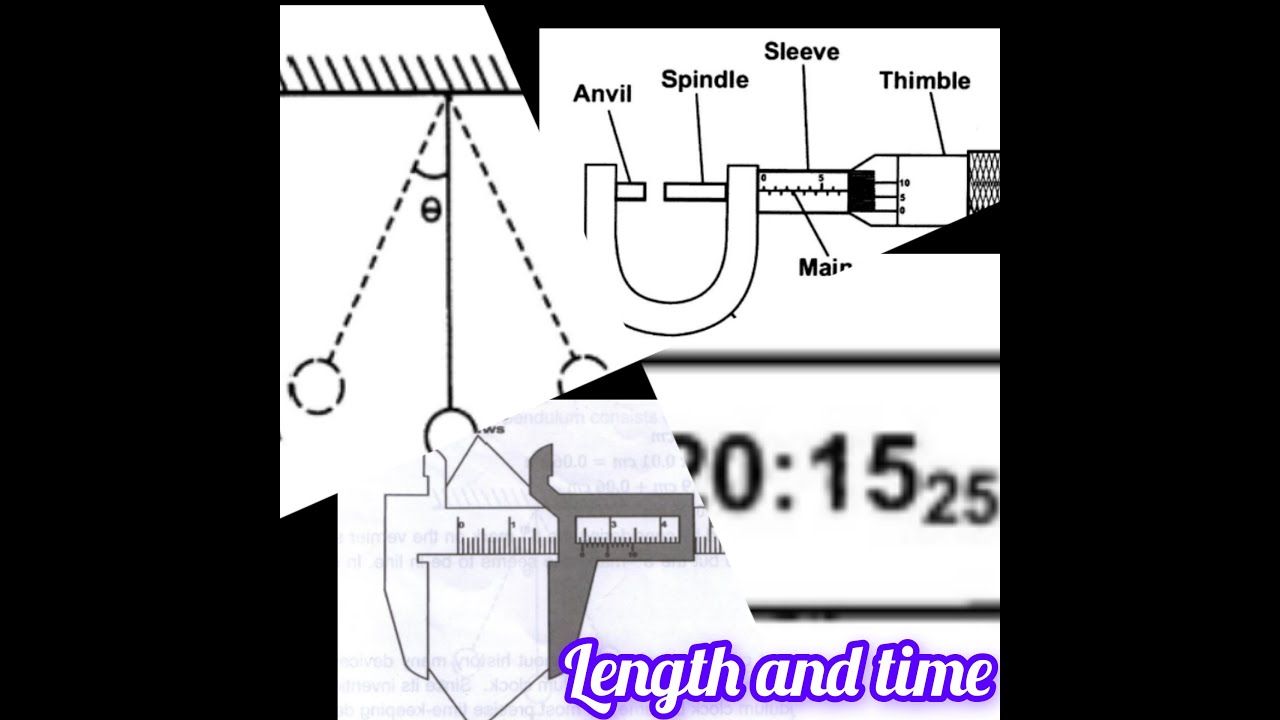 Measurement of time and the use of a simple pendulum - YouTube