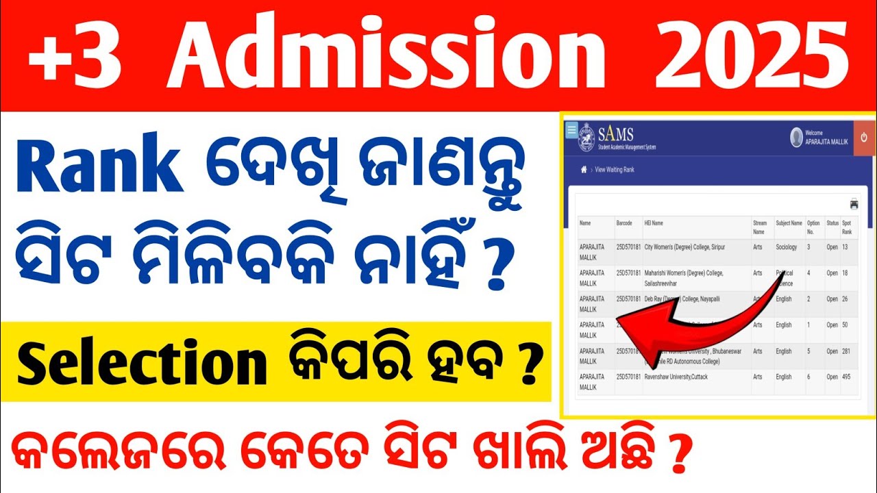 +3 Spot Selection 2025 | How To Check Wating Rank | +3 Spot Selection ...