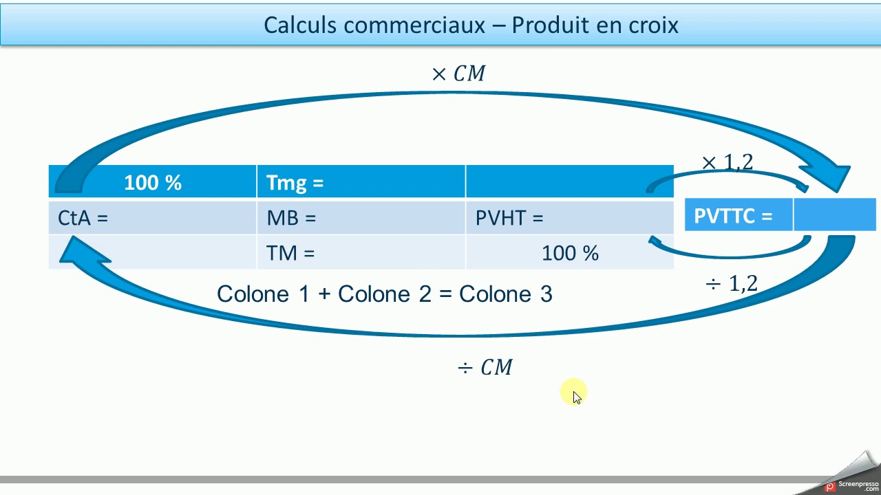 Calculs commerciaux sans formules - YouTube