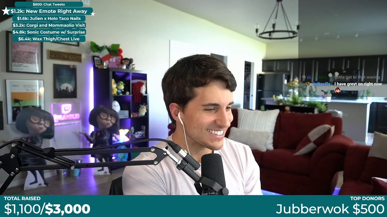Charity stream!! BIG day! [6/18/2022] Loganolio Stream With Chat - YouTube