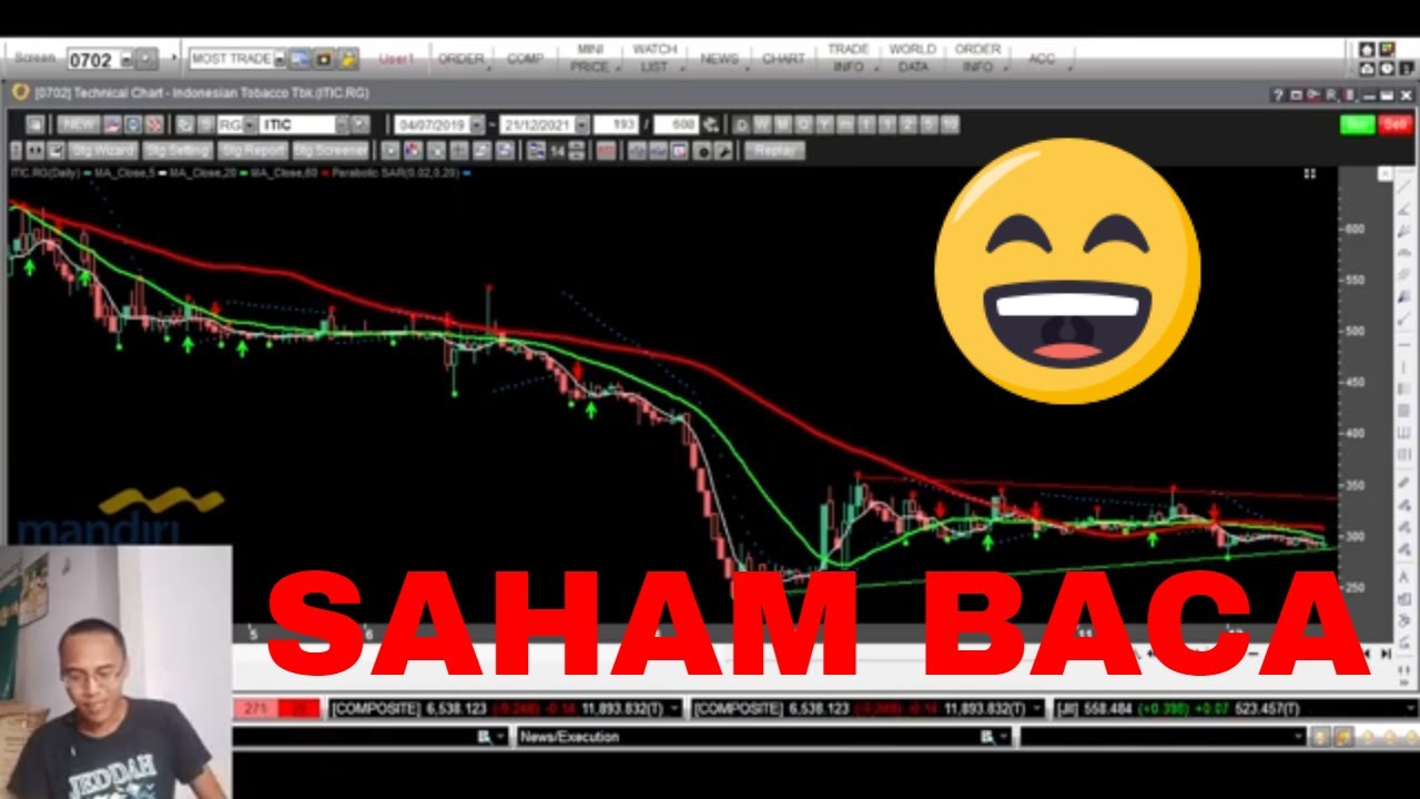 Saham BACA | Saham Bank Capital Tbk - YouTube