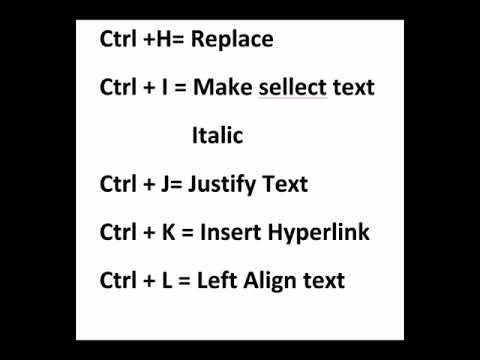 computer shortcut keys A to Z - YouTube