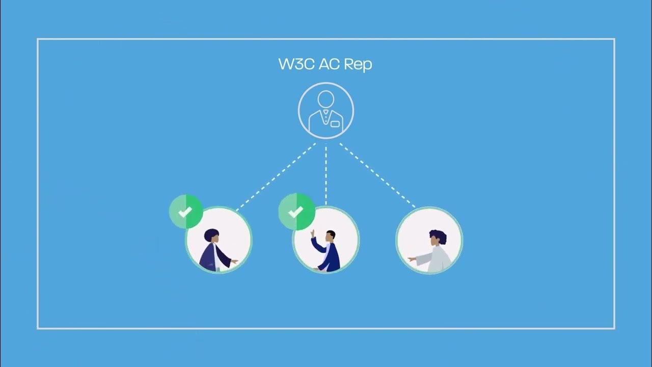 W3C groups and how W3C Members join - YouTube