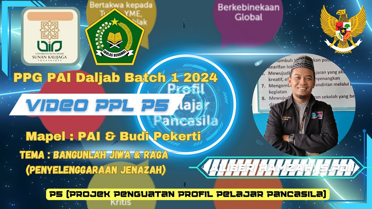 PPL 5 Model P5 (Projek Penguatan Profil Pelajar Pancasila) UIN Sunan Kalijaga Yogyakarta PPG ...