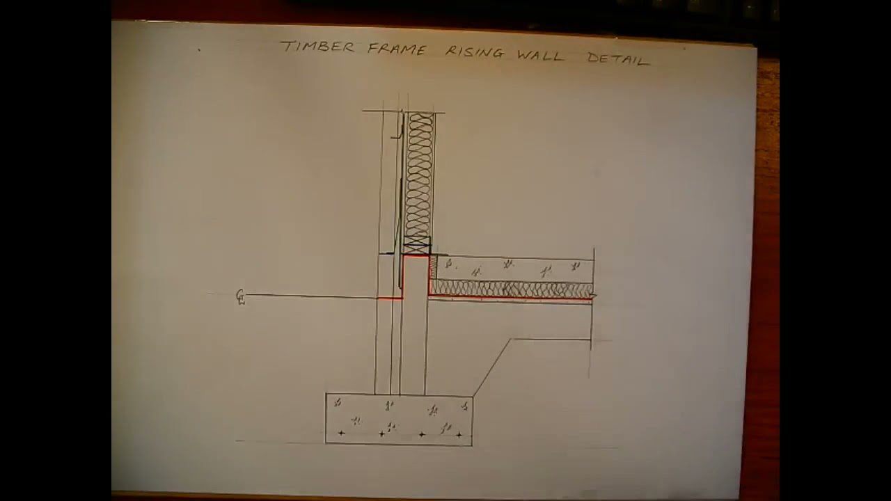 Timber Frame Rising Walls Detail - YouTube
