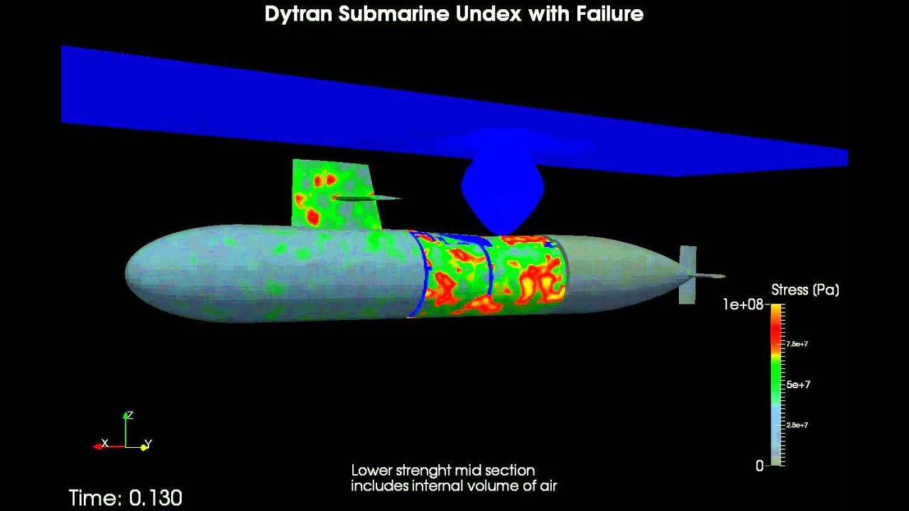 Dytran - Submarine Undex with Failed Structure-1 Training Workshop ...