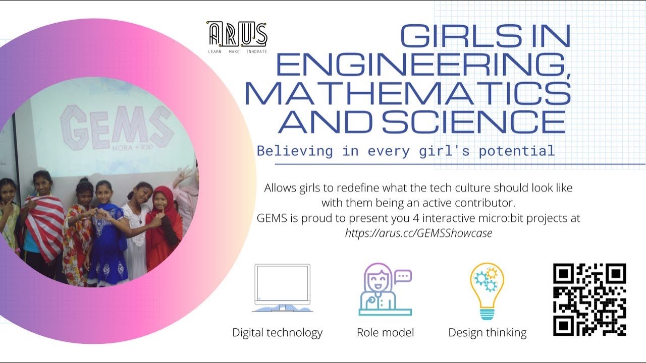 Pameran Produk Ciptaan Murid Program GEMS (Girls in Engineering ...
