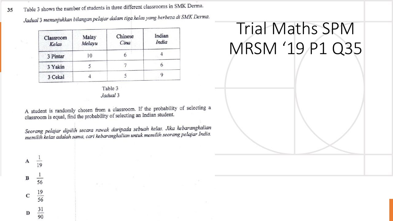 Trial Maths SPM MRSM 2019 Paper 1 Q35 probability Kertas Percubaan ...