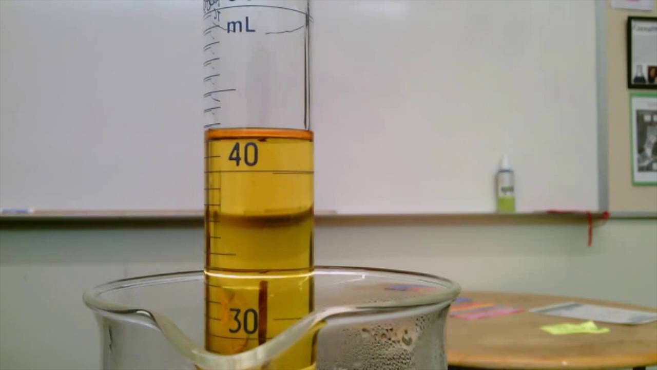 Heating Alcohol Demo - Time Lapse - YouTube