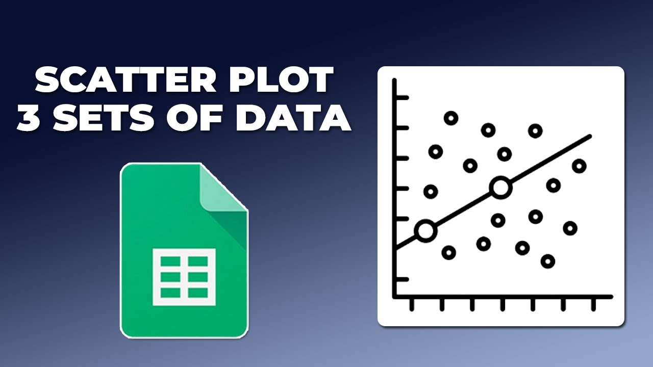 How to make a scatter plot in google sheets with 3 sets of data - YouTube