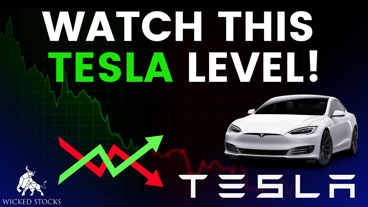 Tesla Stock Price Analysis | Top Levels To Watch for Friday, July 26th ...