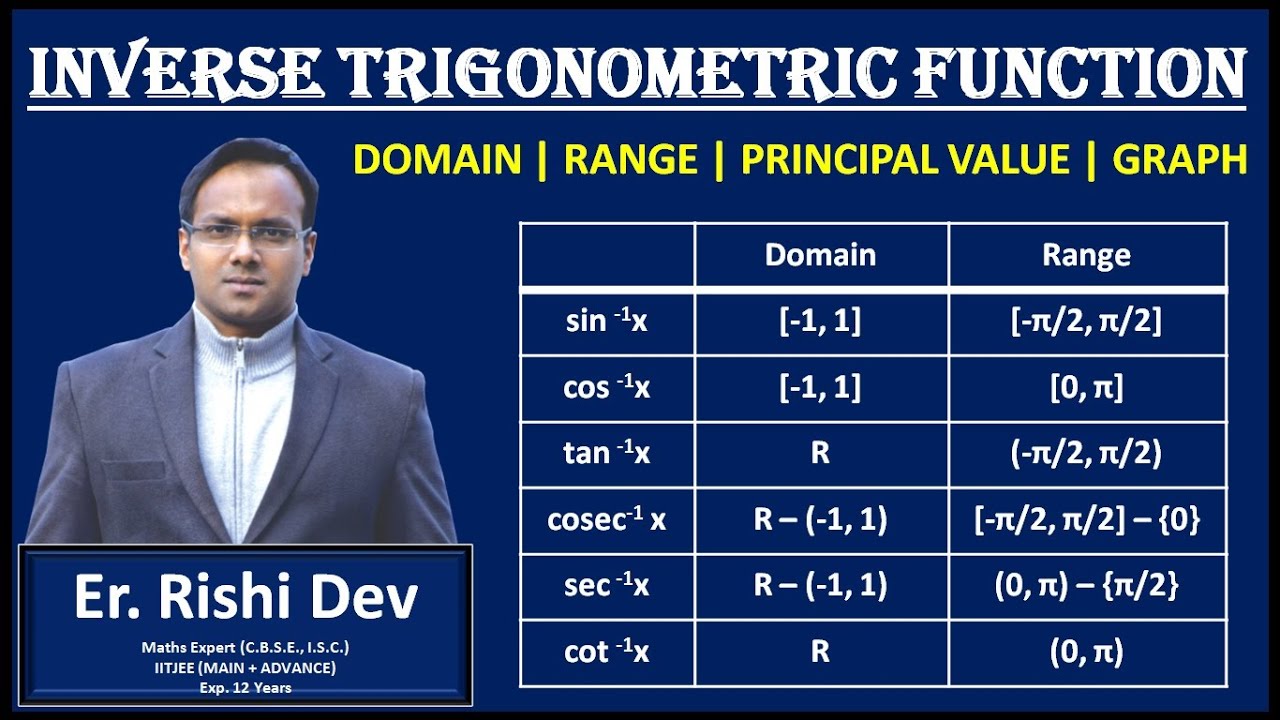 INVERSE TRIGONOMETRIC FUNCTION- DOMAIN and RANGE - YouTube