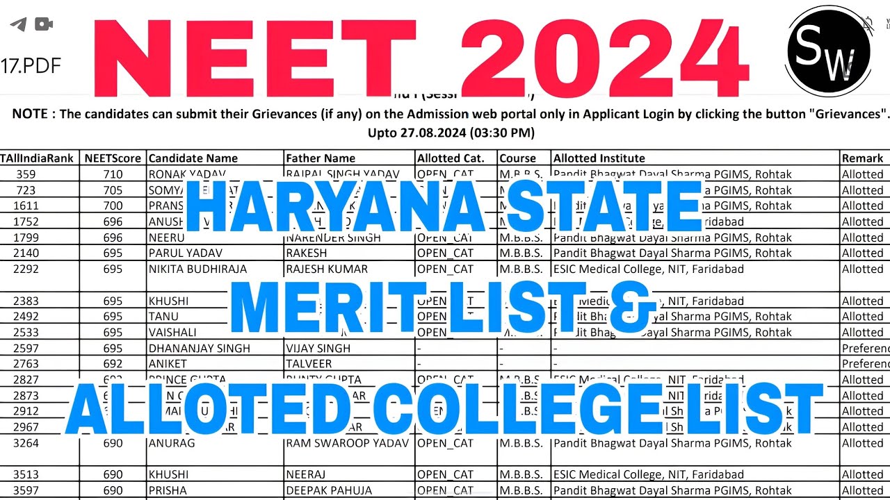 state merit list neet 2024 | state Counselling for neet ug 2024 - YouTube
