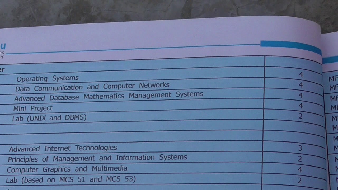 Ignou MCA Masters in computer applications full detail - YouTube