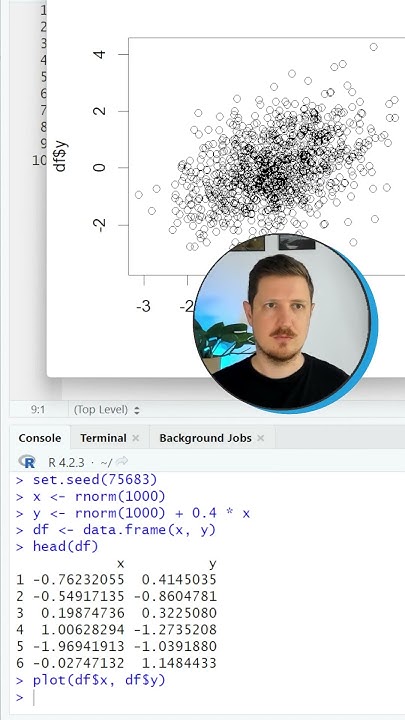 Base R vs. ggplot2 - Drawing Scatterplots! #rstats #statistics #dataviz #scatterplot #ggplot2 ...